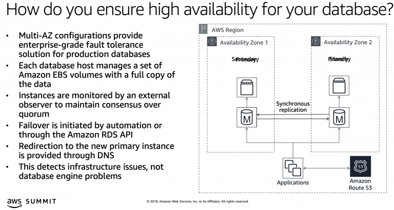 Amazon RDS的同步复制是如何实现的 – orczhou.com