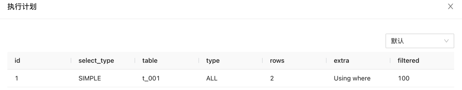 使用MySQL的函数索引 – orczhou.com